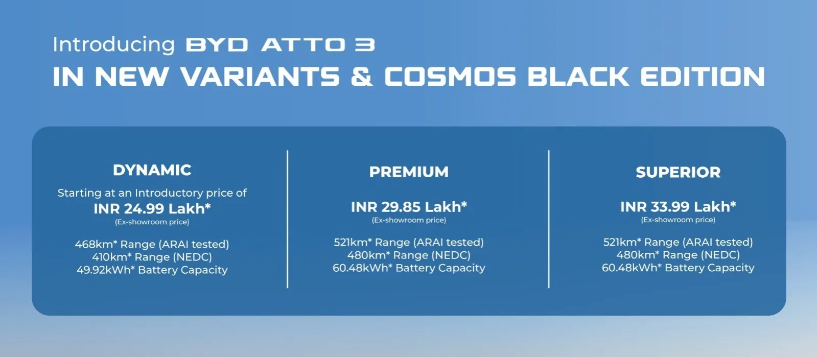 BYD Launches Three New Variants Of Atto 3; Price Starts At Rs. 24.99 Lakh